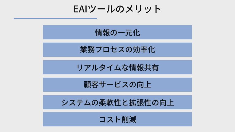 EAIとは？ETLとの違いと、導入メリットを徹底解説