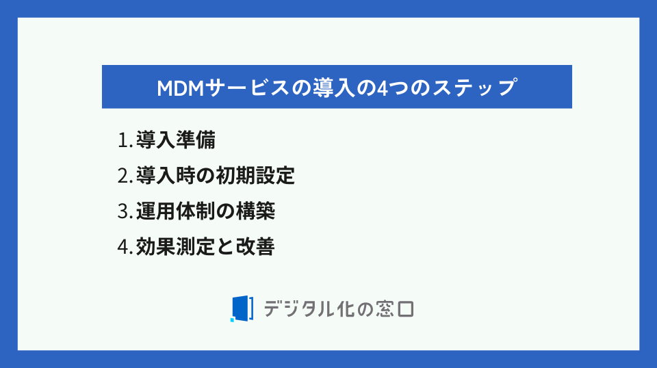 MDM（モバイルデバイス管理）とは？目的や活用方法、製品14選を比較