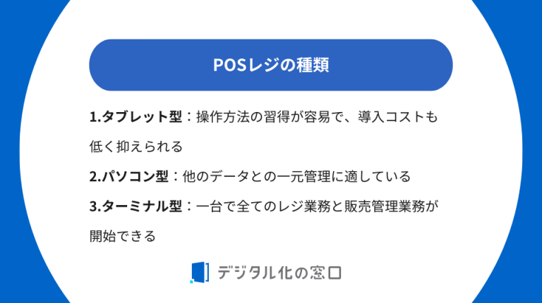 POSレジ21選比較！メリットデメリット、選定ポイントも解説