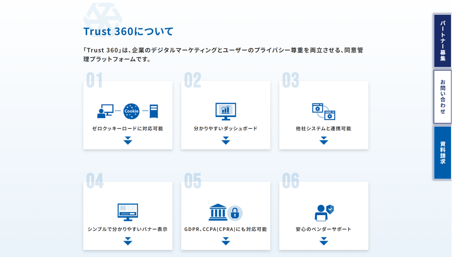 Trust 360の価格・法対応と選び方を徹底解説【2025年最新版】 | デジタル化の窓口